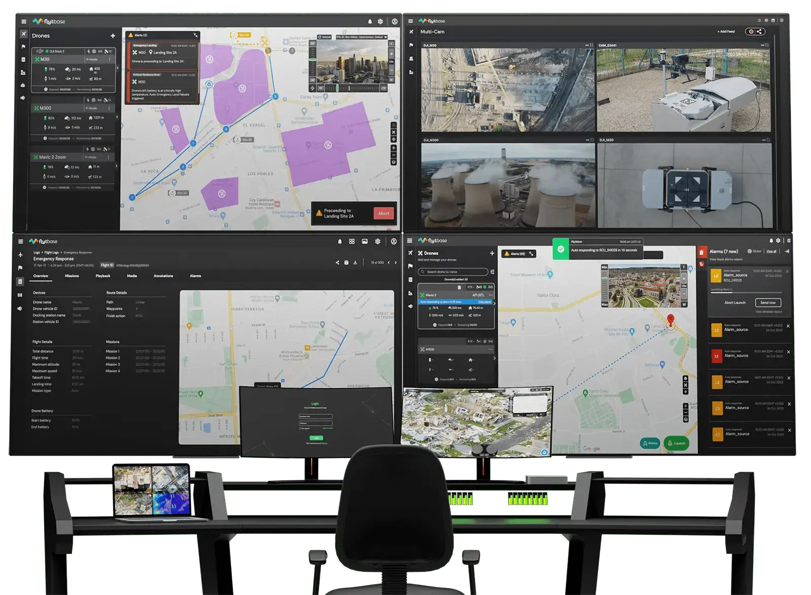 Enterprise Drone Autonomy Software Platform | FlytBase